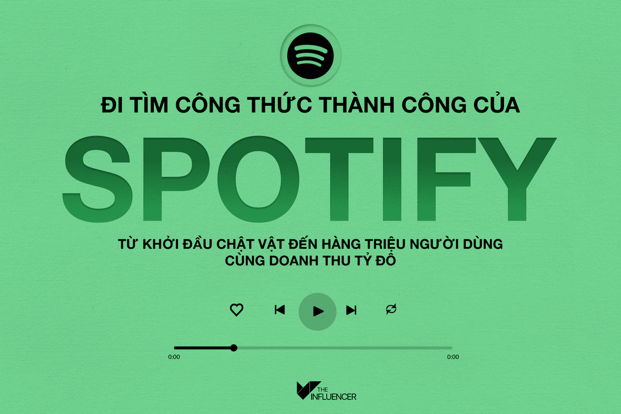 Đi tìm công thức thành công của Spotify: Từ khởi đầu chật vật đến hàng triệu người dùng cùng ...